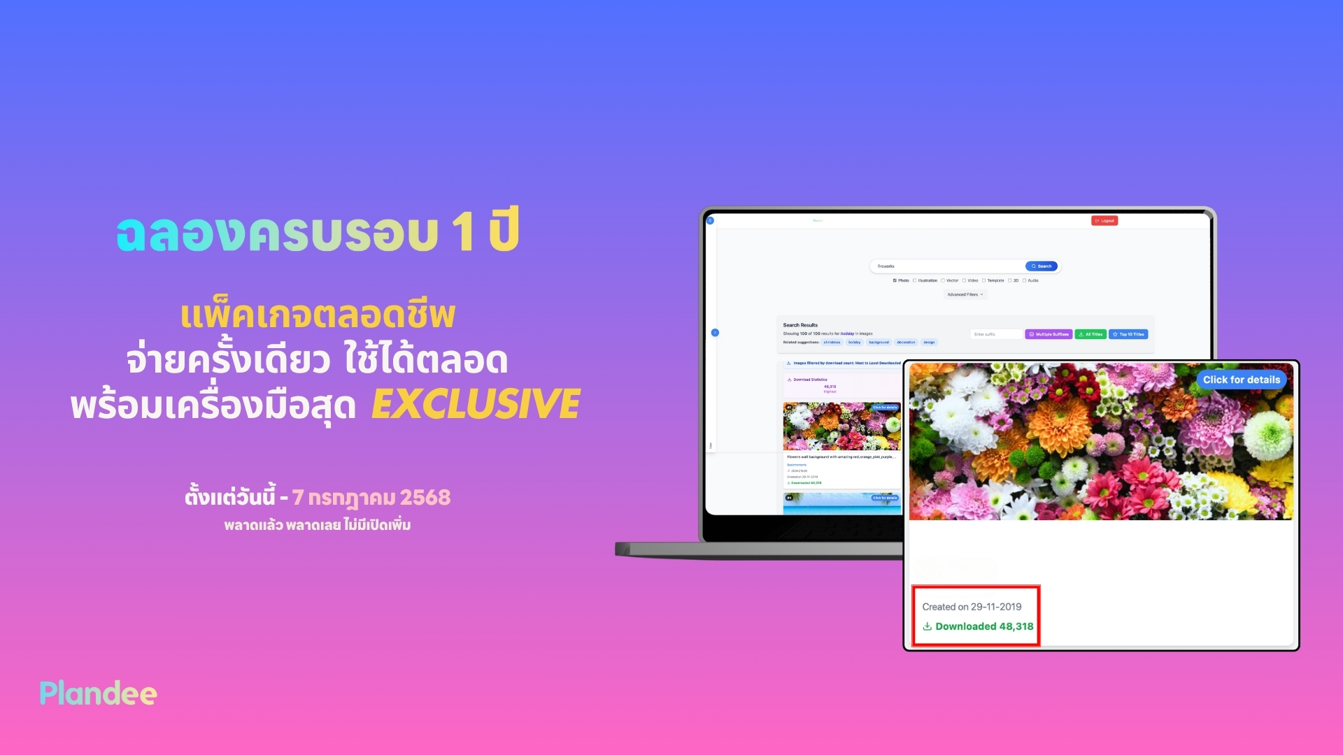 Lifetime Deal - 1st Anniversary Special | Plandee